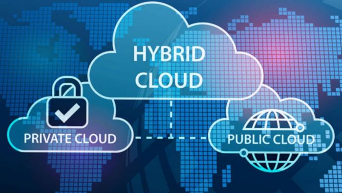 The Benefits of Hybrid Cloud Storage for Business Efficiency
