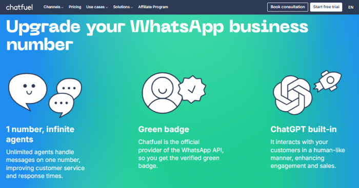 Messaging Automation with Chatfuel: Structure, Cost, and Use Cases