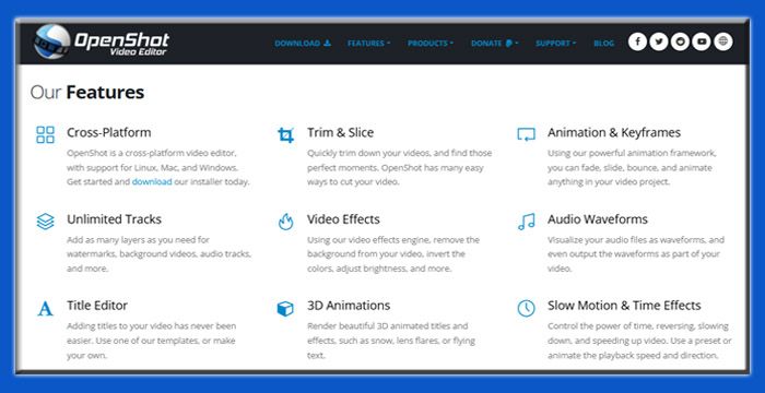 OpenShot Video Editor Review – Everything You Need to Know