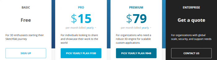 What Is Sketchfab? Features, Plans, Uses & Free Models Guide