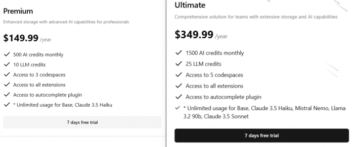 AskCodi Pricing: What You Get and How It Feels to Use