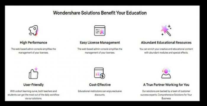 Wondershare Software Explained: Tools, Pricing, Uses, and Company Overview