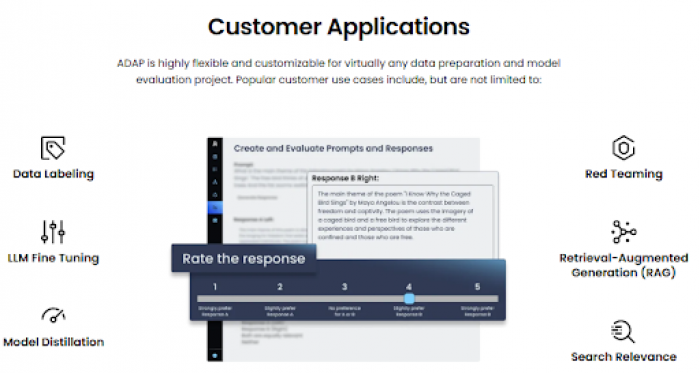 Appen Review 2025: Insight into Remote Jobs, AI Data Services, and ...