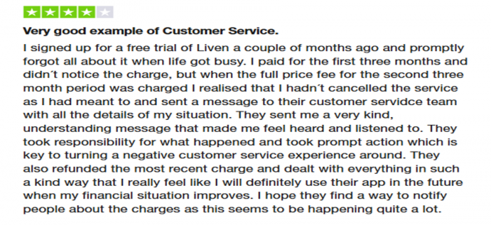 Liven App Reviews: A Deep Dive into Its Effectiveness for Productivity ...