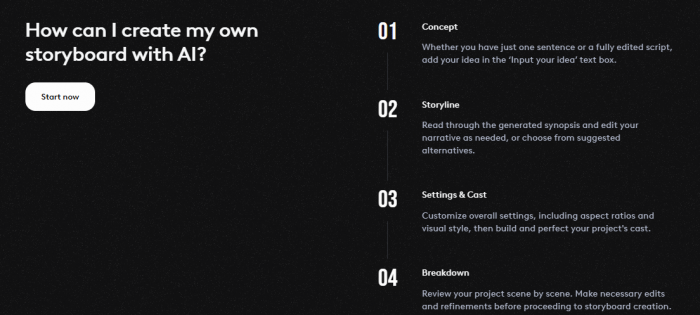 How I Brought My Script to Life with LTX Studio (No Crew, No Code)