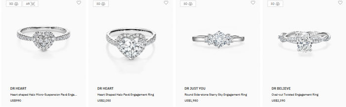 Darry Ring Review – The Truth Behind the One-Ring-for-Life Promise