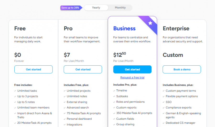 MeisterTask Reviews | Pros & Cons, Ratings, and Pricing in Jan 2026
