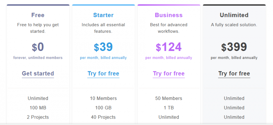 Nifty Reviews | Pros & Cons, Ratings, and Pricing in Jan 2026