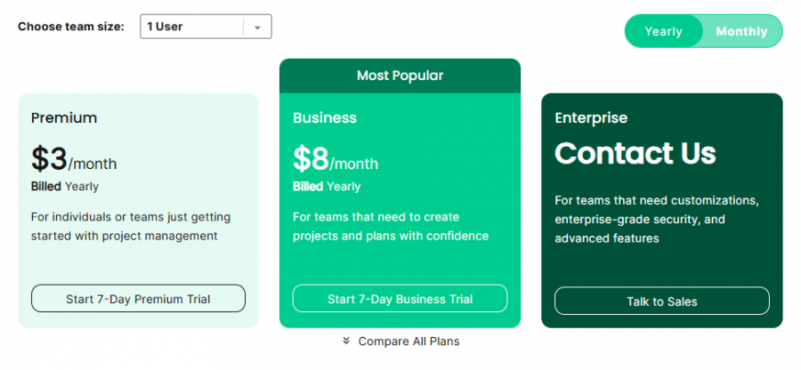 nTask Reviews | Pros & Cons, Ratings, and Pricing in Jan 2026