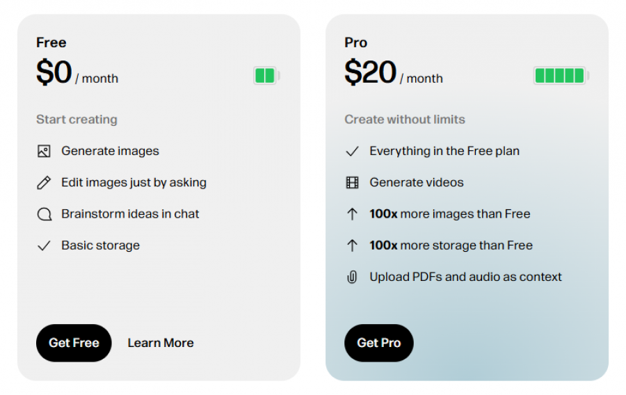 Reve Reviews | Pros & Cons, Ratings, and Pricing in Jan 2026