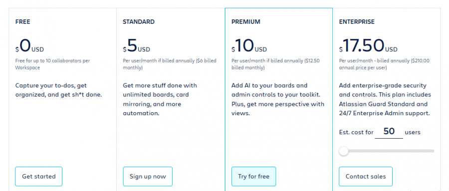 Trello Reviews | Pros & Cons, Ratings, and Pricing in Jan 2026