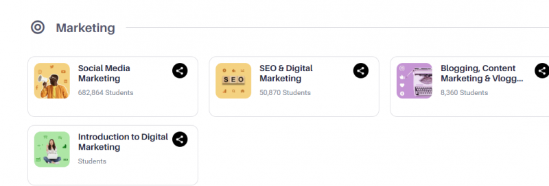 Upskillist Reviews | Pros & Cons, Ratings, and Pricing in Jan 2026