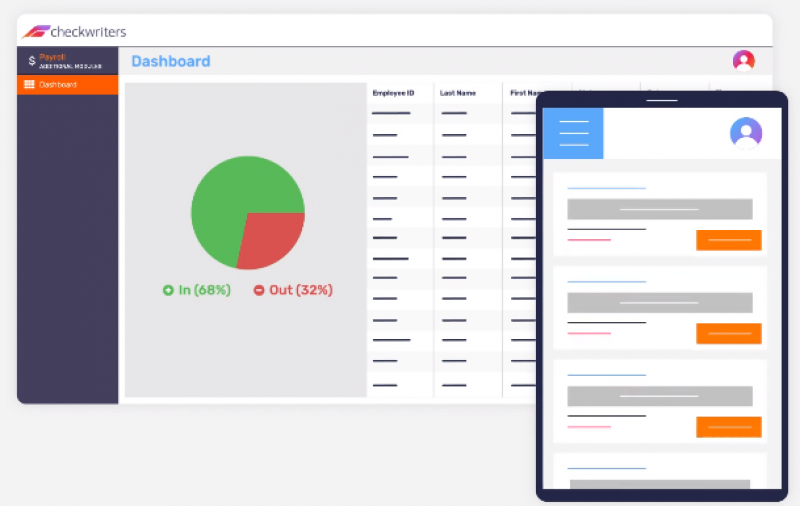 Checkwriters Reviews | Pros & Cons, Ratings, and Pricing in Oct 2025