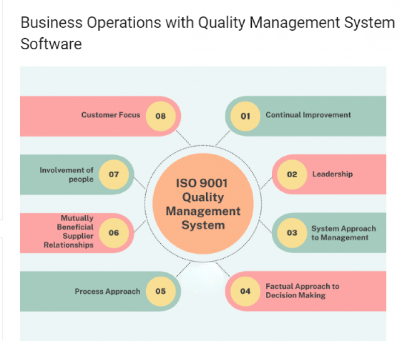 Picnob Reviews | Pros & Cons, Ratings, and Pricing in Apr 2025