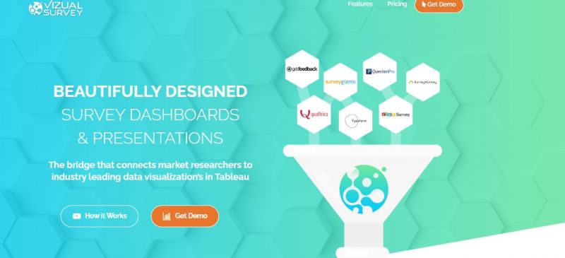 VizualSurvey Reviews | Pros & Cons, Ratings, and Pricing in Jan 2026